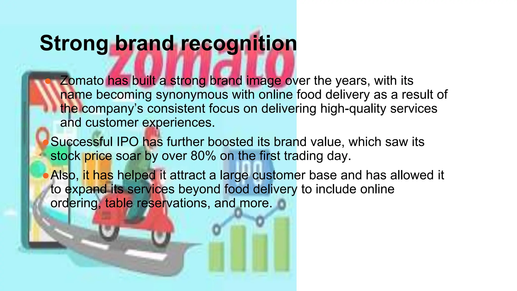 SWOT OF ZOMATO AND VISION, MISSION POWER POINT PRESENTATION | PPTX