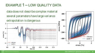Advantages of using Bayesian inference for model calibration in ...