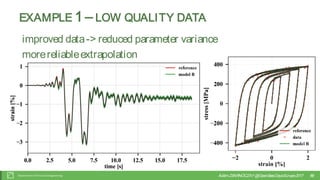 Advantages of using Bayesian inference for model calibration in ...