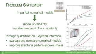 Advantages of using Bayesian inference for model calibration in OpenSees | PPT