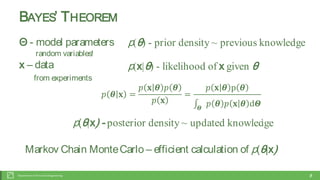 Advantages of using Bayesian inference for model calibration in ...