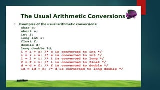 Presentatioon on type conversion and escape characters | PPT
