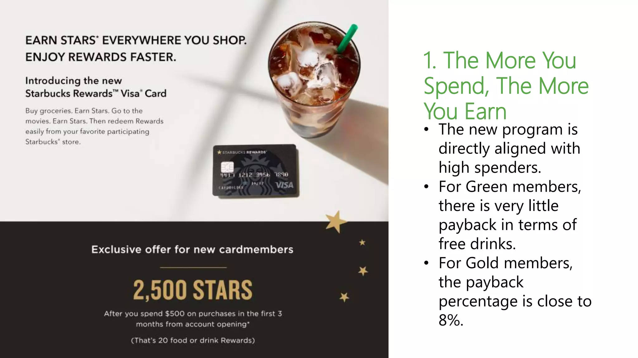 Case Study Starbucks Loyalty Program | PPTX