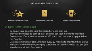 Case Study Starbucks Loyalty Program | PPTX