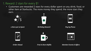 Case Study Starbucks Loyalty Program | PPTX