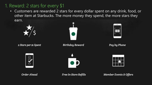 Case Study Starbucks Loyalty Program | PPTX | Business Banking ...