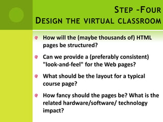 Virtual Classroom & Bangladesh Perspective | PPTX