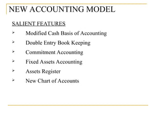 Presentation on cart of accounts pakistan | PPT