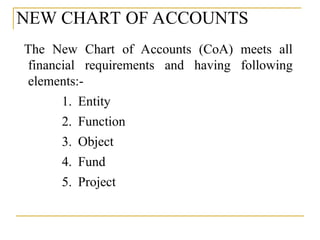 Presentation on cart of accounts pakistan | PPT