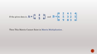 Matrix Multiplication (University presentation slide) | PPTX