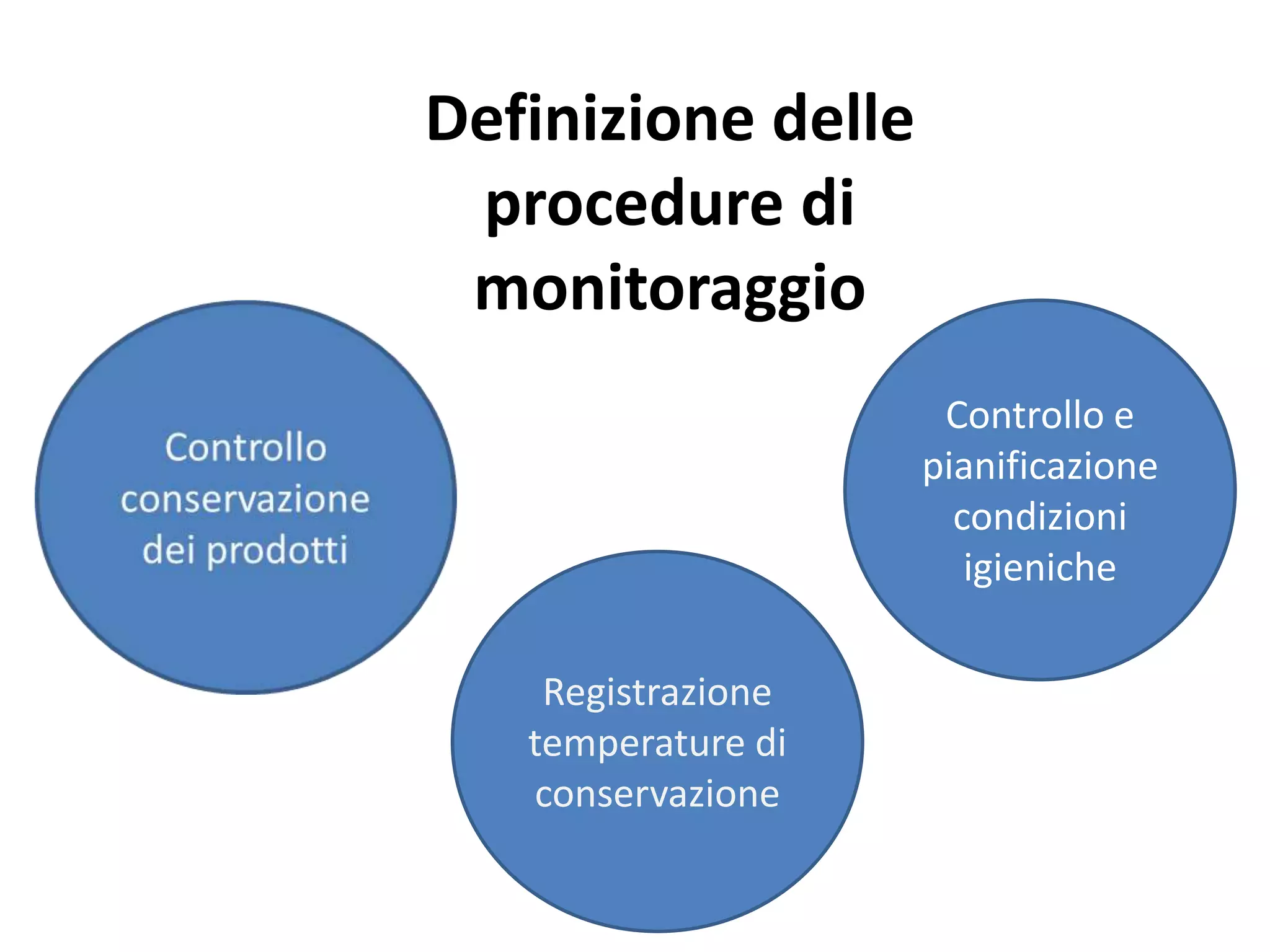 Presentaz haccp | PPTX