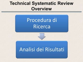 Technical Systematic Review | PPT