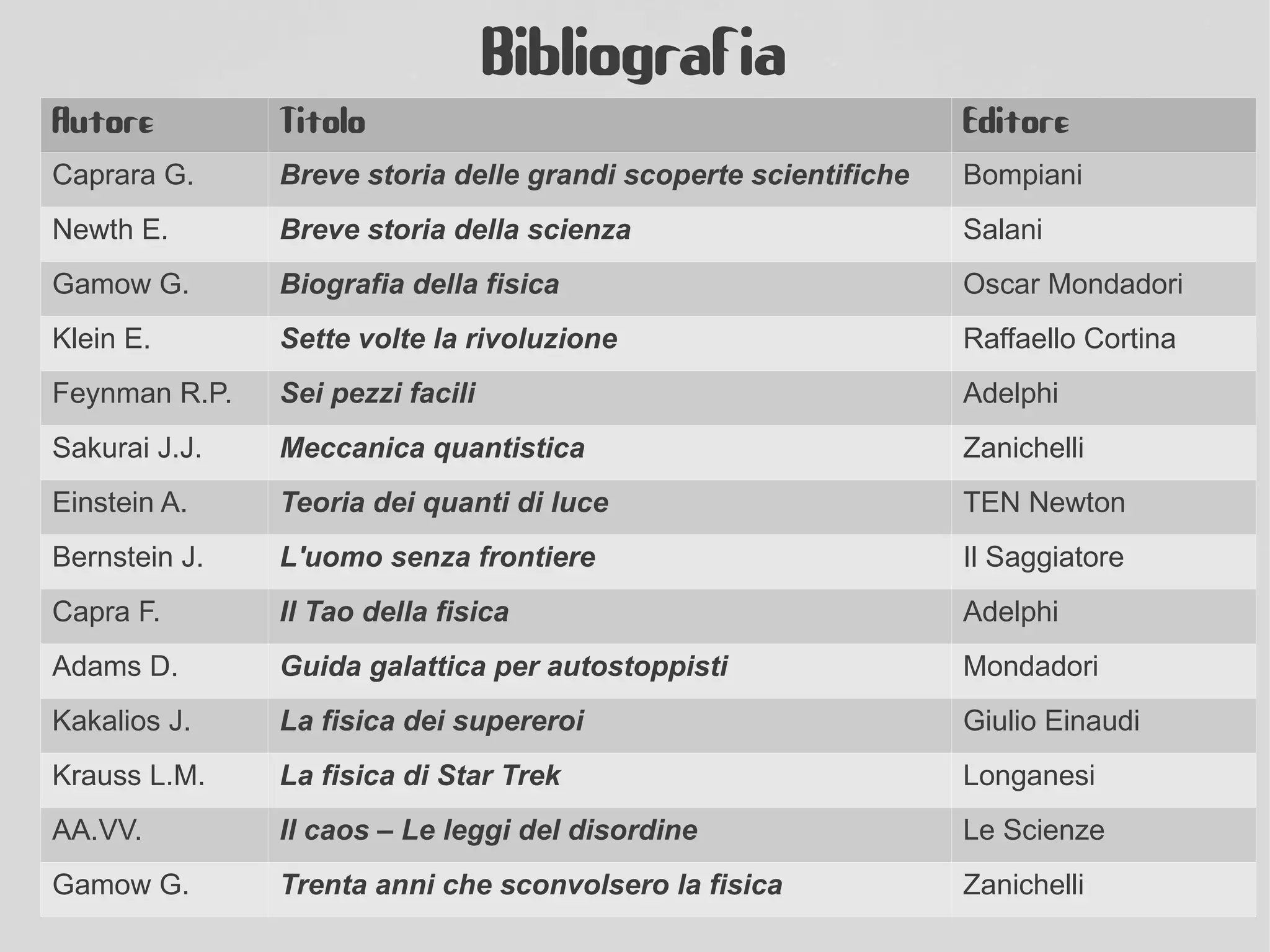 La crisi della scienza del 900 e il determinismo | PDF