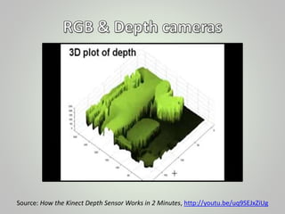 Kinect-like Devices: Principles, Brands and Cross-Applications | PPTX