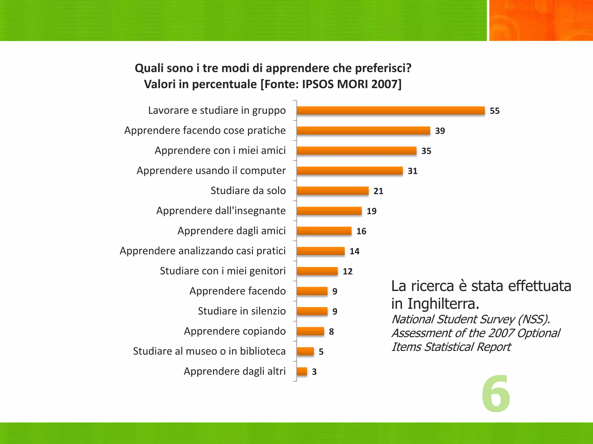 Lezione 1 - Modelli di apprendimento e metodologia didattica | PPTX