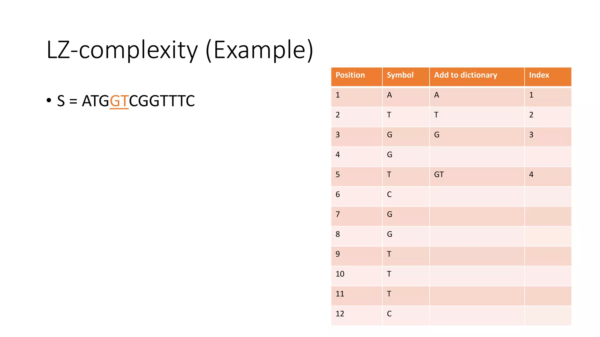 Biological sequences analysis | PPTX