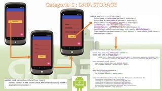 Android Overview | PPT