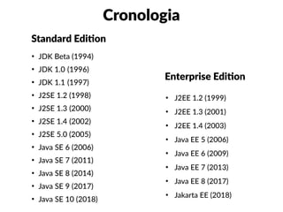 Jakarta EE 2018 | PPT