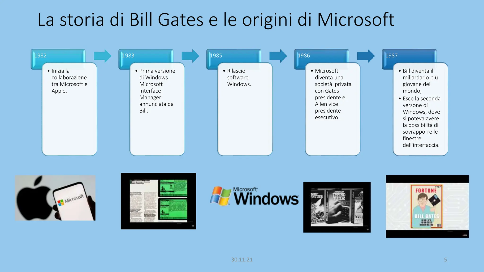 Presentazione sulla storia di Microsoft.pptx | Computing | Technology & Computing