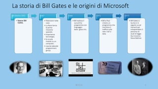 Presentazione sulla storia di Microsoft.pptx | Computing | Technology ...