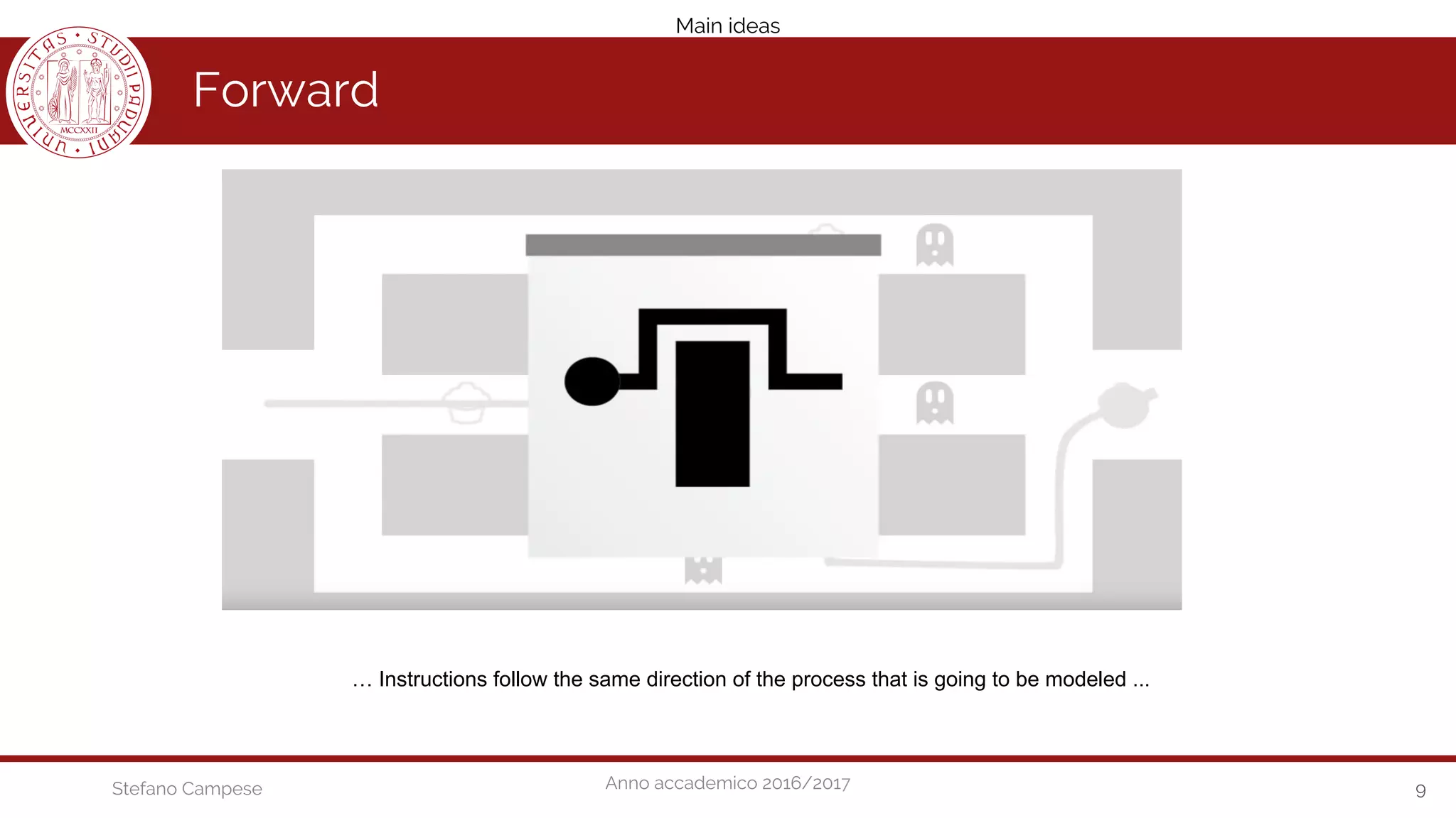 Probabilistic Programming Languages Approaches | PDF