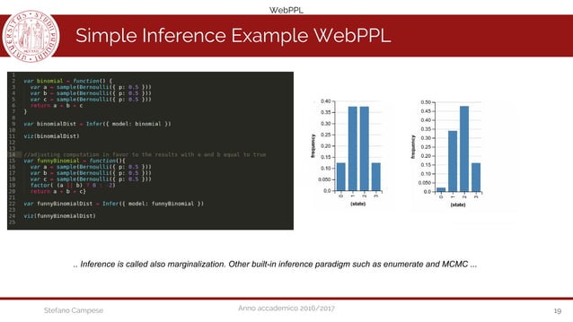 Probabilistic Programming Languages Approaches | PDF | Web Development ...