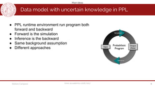 Probabilistic Programming Languages Approaches | PDF | Web Development ...