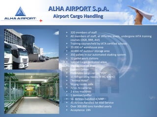 Alha Group | PPT