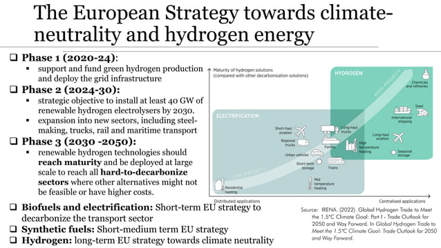 Alternative Fuels for the Transport Sector - Introduction | PPT