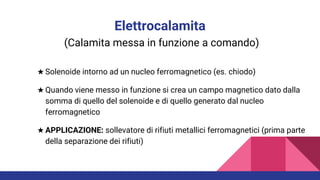 La città pulita: dalla calamita all'elettrocalamita | PPTX