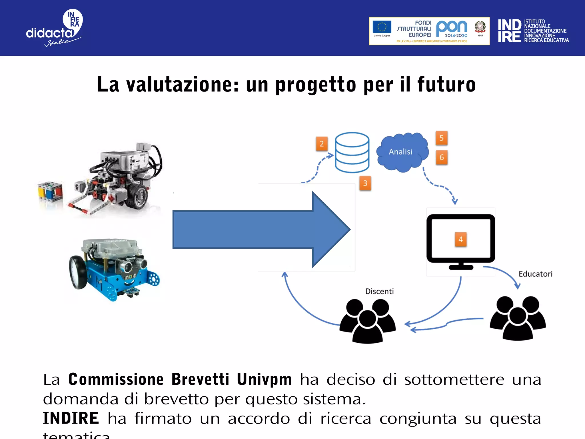 Presentazione didacta indire-2018_cesaretti | PPT | Robotics | Technology & Computing