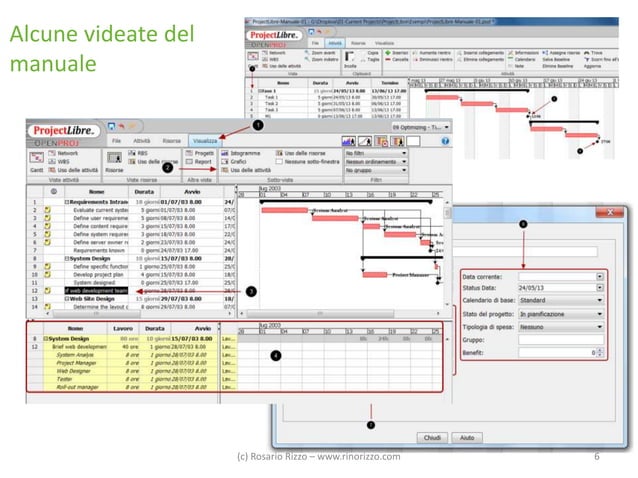 ProjectLibre - Manuale in Italiano dell'alternativa OpenSource a Microsoft Project | PPTX ...