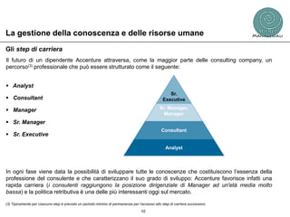 Gestione della Conoscenza e Risorse Umane: il caso accenture consulting ...