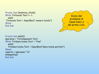 presentazione in visual basic dell'esercizio per le vacanze di natale | PPT
