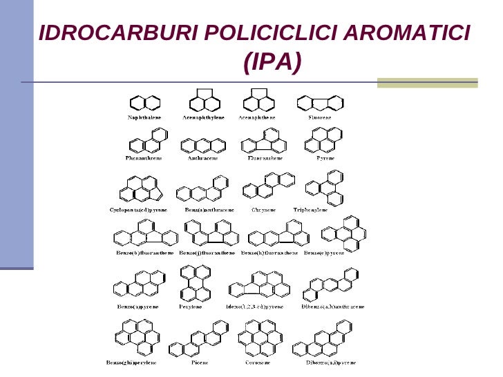 Determinazione IPA in Atmosfera