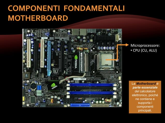 Presentazione microprocessore | PPTX | Computing | Technology & Computing