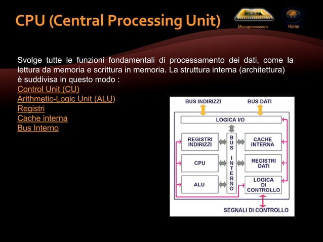 Presentazione microprocessore | PPTX | Computing | Technology & Computing