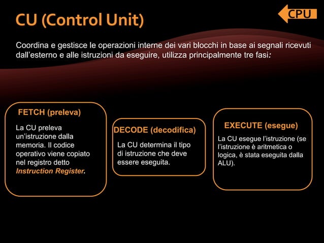 Presentazione microprocessore | PPTX | Computing | Technology & Computing