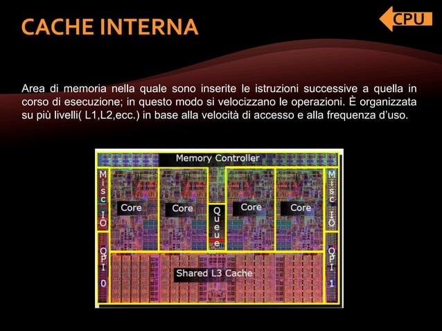 Presentazione microprocessore | PPTX | Computing | Technology & Computing