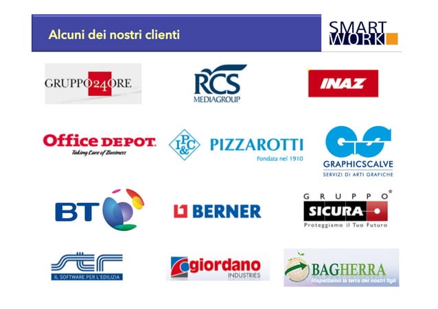 Dream Team Smart Work srl | PPT