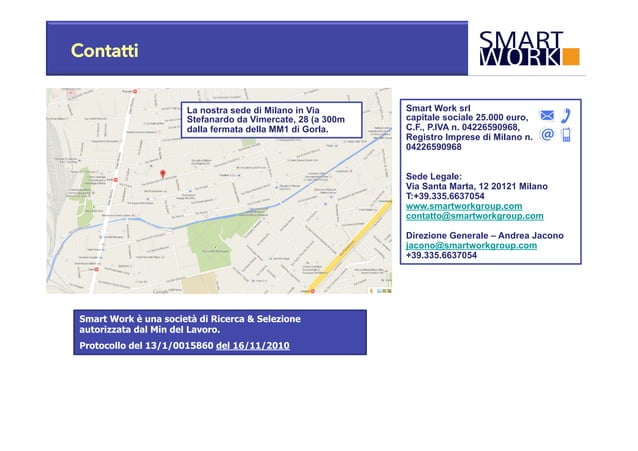 Dream Team Smart Work srl | PPT