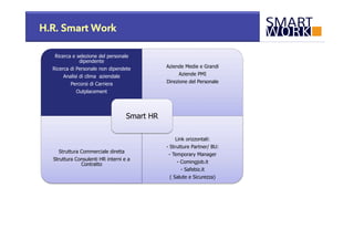 Dream Team Smart Work srl | PPT