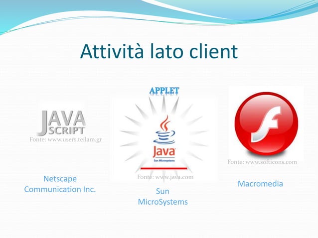 Presentazione - Attività lato client/server | PPTX