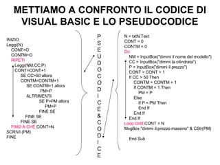 Presentazione Pseudocodice | PPT