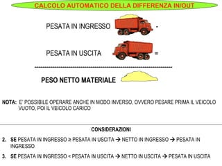 Presentazione sistema pesa ruote | PPT
