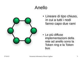 Topologie di rete - Stampabile | PDF | Computer Networking | Computing