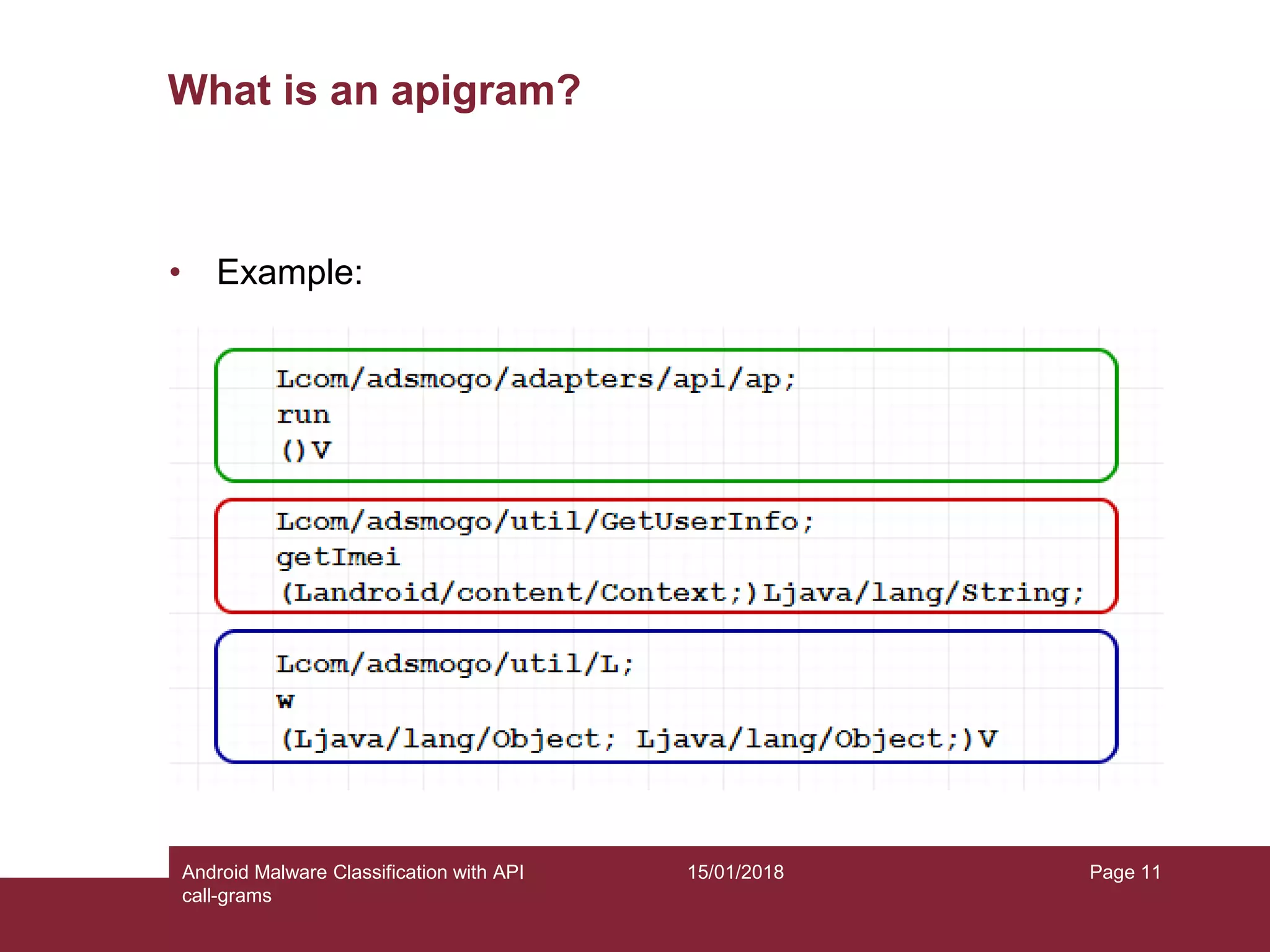 Android Malware Classification With Api Call Grams Ppt