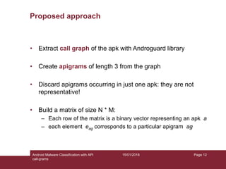 Android malware classification with API call-grams | PPT