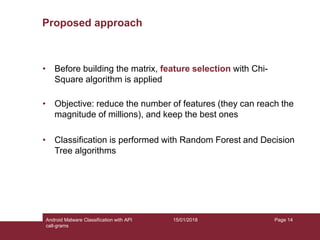 Android malware classification with API call-grams | PPT