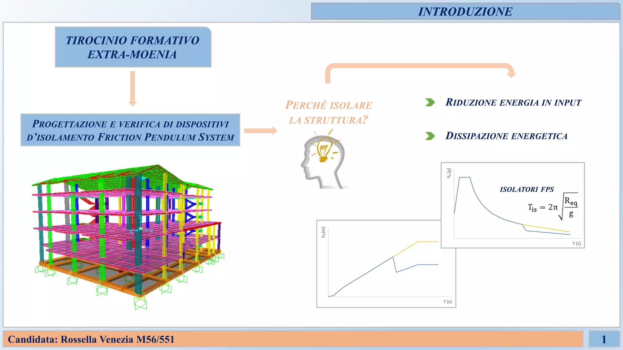 Analysis methods and design criteria of reinforced concrete frame structure seismically isolated ...